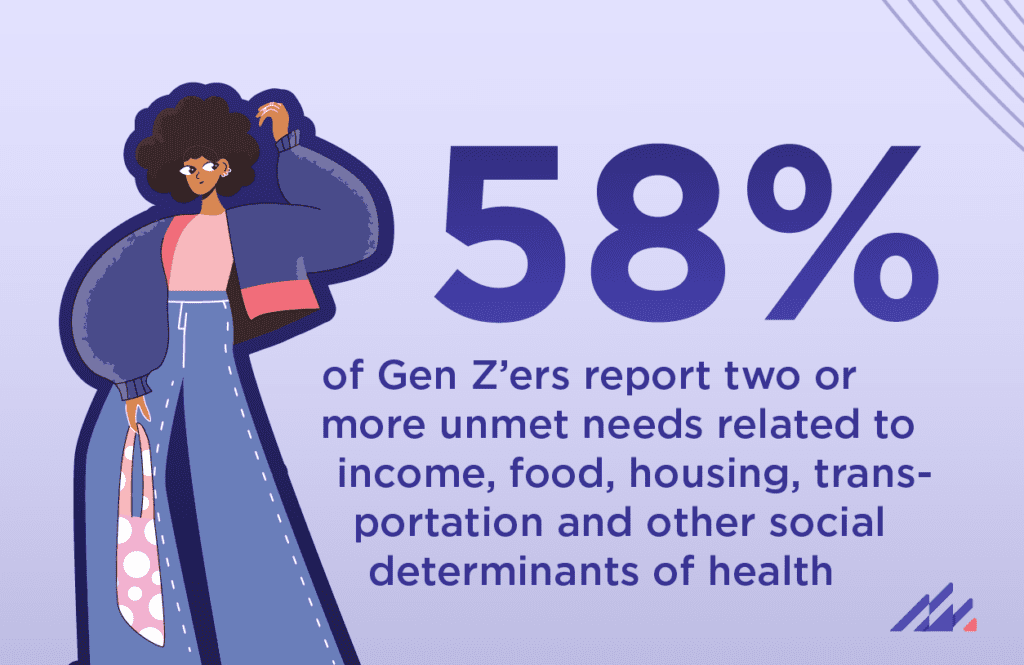 Gen Z as patients: How much do you know about these digital natives ...